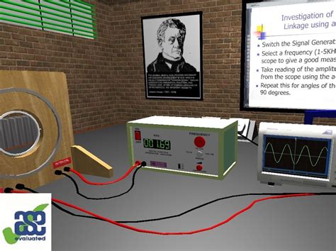 A Level Physics Practical Bundle Teaching Resources