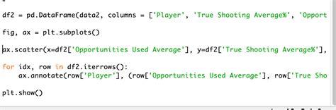 Solved In Python I Need Help With This Coding Assignment I