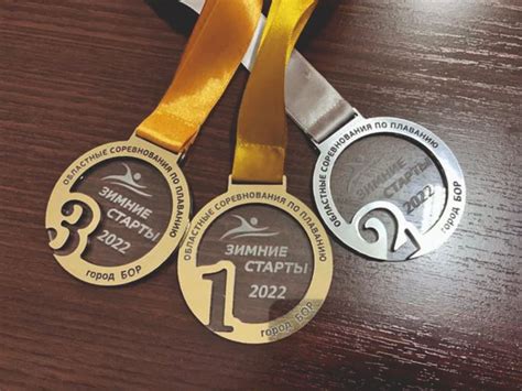 Brass Sports Medal At Best Price In India