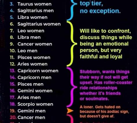 What Traits Does Your Ideal Boyfriend Have Based On Your Zodiac Sign