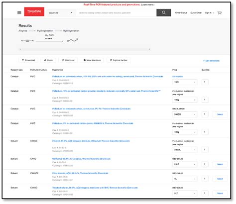 New Organic Synthesis Planning And Procurement Tool Chemistry And Physics