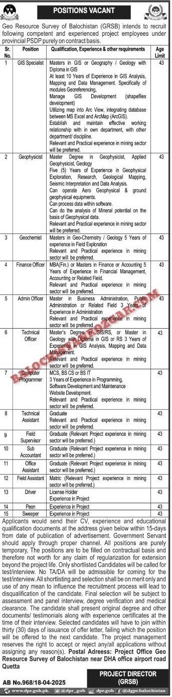 Geo Resource Survey Of Balochistan Grsb Jobs 2025 Balochistan Rozgar