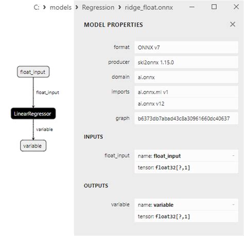 Regression models of the Scikit-learn Library and their export to ONNX - MQL5 Articles