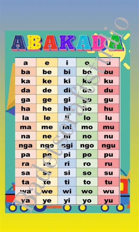 Printable Educational Chart Looking For On Carousell