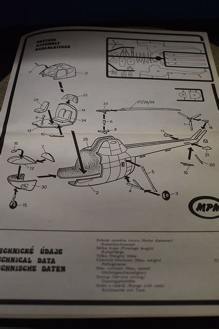 Instructions 3 Erwin Bovyn Flickr