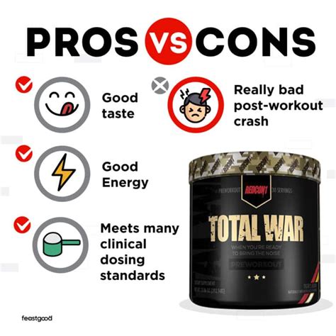 Redcon1 Total War Review My Honest Experience After 30 Days
