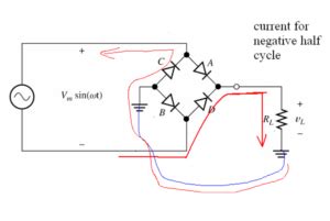 Rectifier Basics Engineering Cheat Sheet