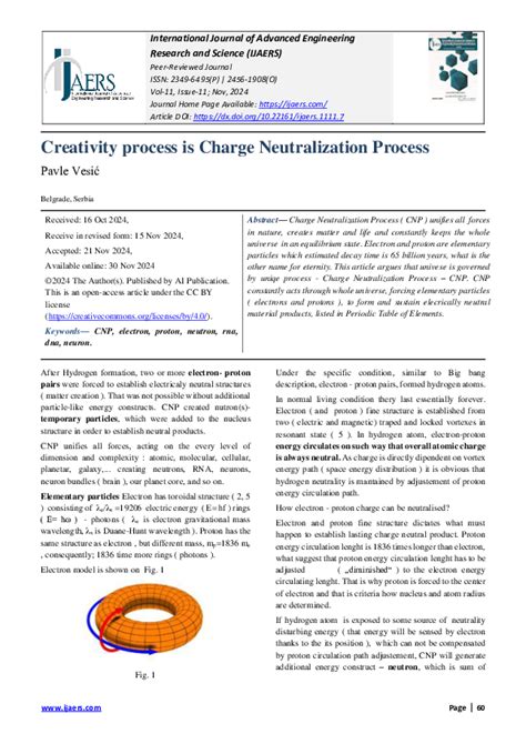 Pdf Creativity Process Is Charge Neutralization Process