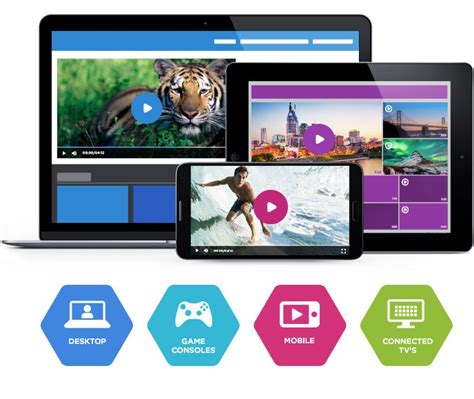 The 23 Best Online Video Platforms In 2025 With Pricing Updates