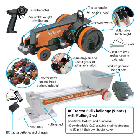 Tractor Pulling Hitch Plans