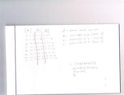 Thermal Camera Human Detection Think Halloween Follower 3 Steps Instructables