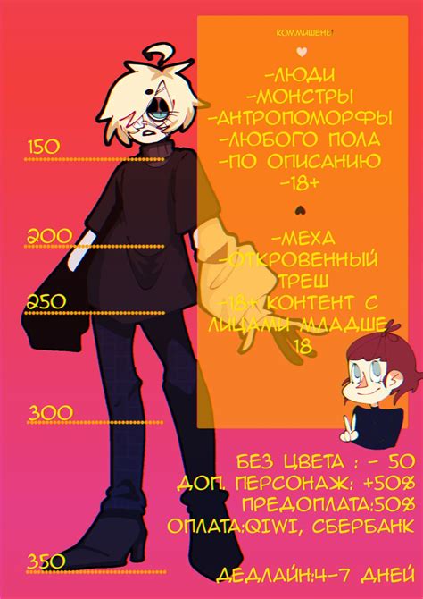 Comission Price Старинные произведения искусства Рисование Прайс лист