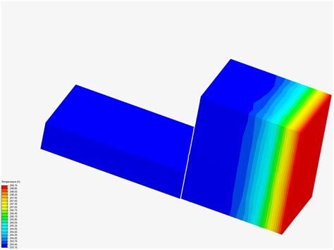 Thermal Bridge Test 1 By 20jkim13sim2 Simscale