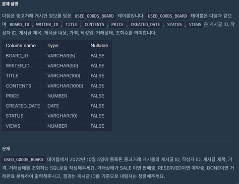 [프로그래머스] [mysql] lv 2 조건에 부합하는 중고거래 상태 조회하기 string date 💡