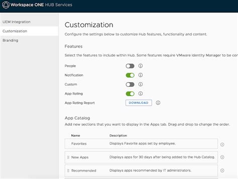 Even Gooder Sorting Through All The Hubbub Around Workspace One Intelligent Hub