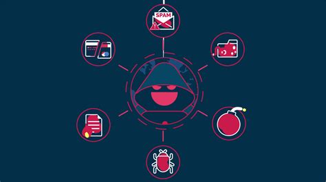 Everything You Need To Know About The Spring4shell Vulnerability