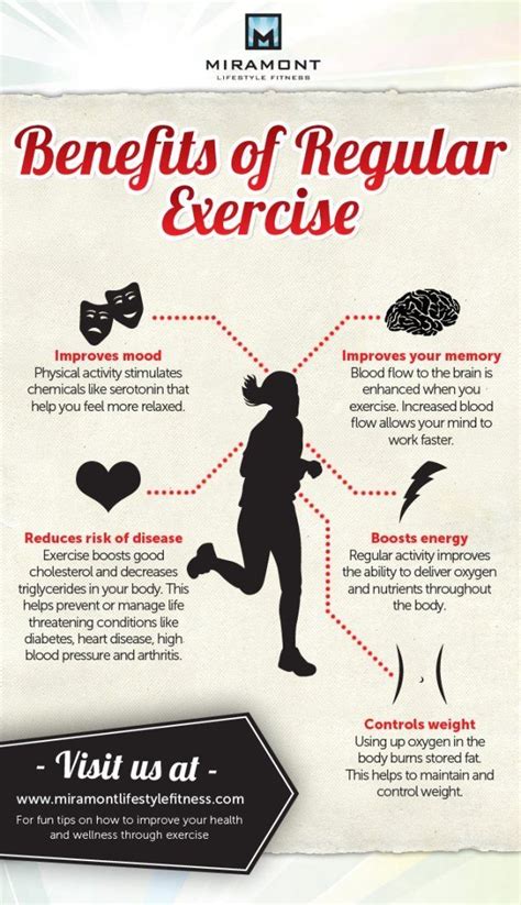 Benefits Of Regular Exercise Infographic Health Benefits Of Exercise