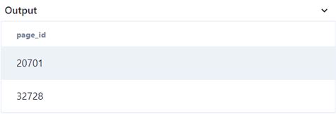 Github Lailabudiantidatalemur Sql