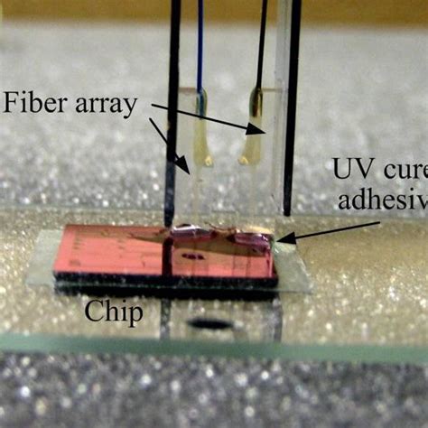 Pdf Chirped Waveguide Gratings For Low Cost Silicon Photonic Wire Packaging And Other Applications