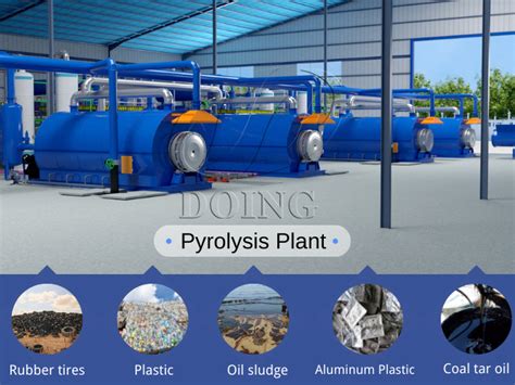 How To Deal With The High Sulfur Content Problem In Pyrolytic Oil