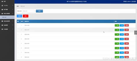 基于spring boot的移动端购物系统 springboot 移动端 csdn博客