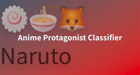 Anime Protagonist Classifier A Hugging Face Space By Disham993