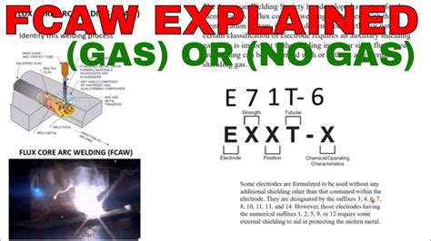 Fcaw Explaining Innershield Self Sheilding And External Shielding Gas