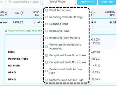 Stocks Pledging Collateral Policy And Process Definedge Securities