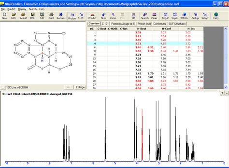 Nmr Prediction