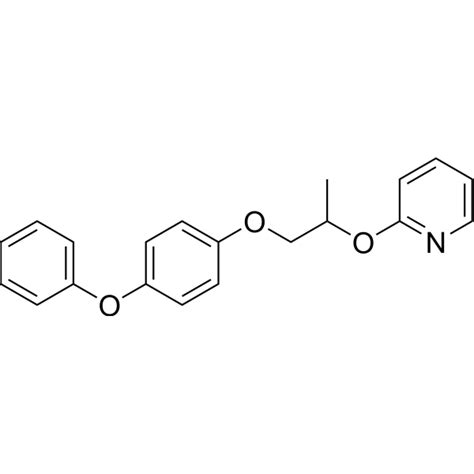 Pyriproxyfen S 31183 Autophagy Inducer Medchemexpress