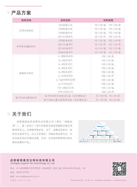 复发性流产 免疫功能检测 成都棱镜泰克生物科技有限公司