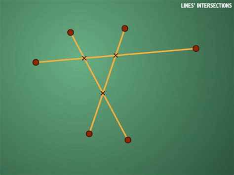 Lines Intersections By Fisland On Deviantart