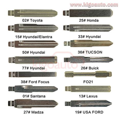 Keydiy Key Bladekeydiy Remotes And Blades