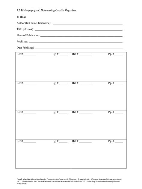 Fillable Online Alaeditions 73 Bibliography And Notemaking Graphic