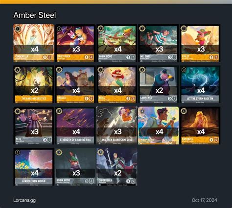 Amber Steel Lorcana Deck Lorcanagg