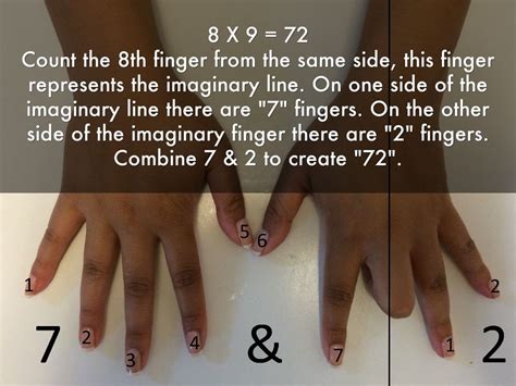 9 Times Table Trick Using Your Hands