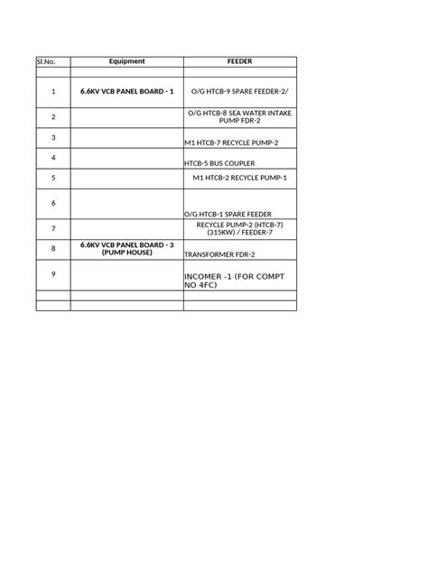 Defects Identified Pdf