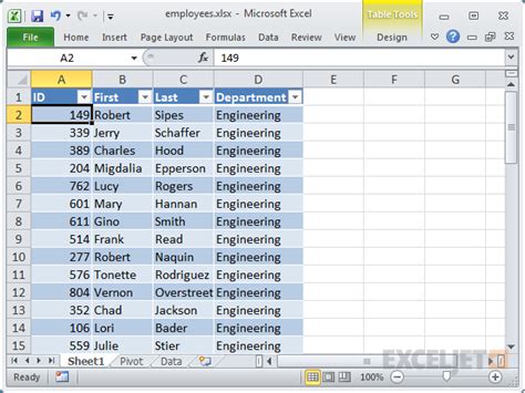 Pivot Table Tips Exceljet