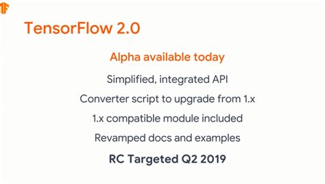 2019 Tf Dev Summit1 Keynote 2sang Tech Blog