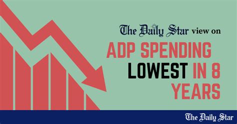 Another Abject Failure In Adp Implementation Daily Star