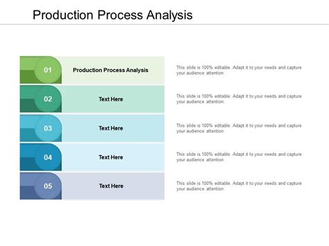 Production Process Analysis Ppt Powerpoint Presentation File Guide Cpb