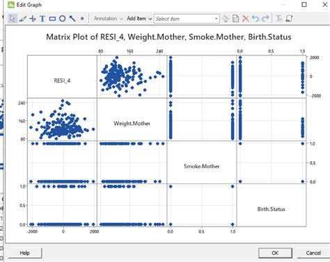 Solved A Multivariable Linear Regression Model Is