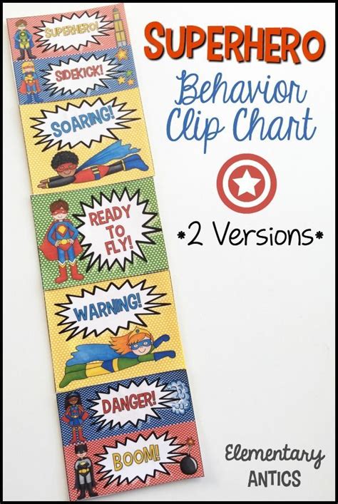 Superhero Behavior Clip Chart Editable Classroom Themes Superhero