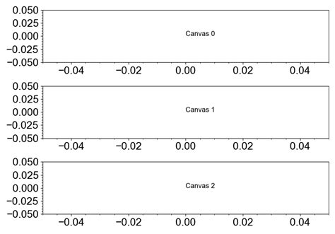 Canvas Grid Whitecanvas
