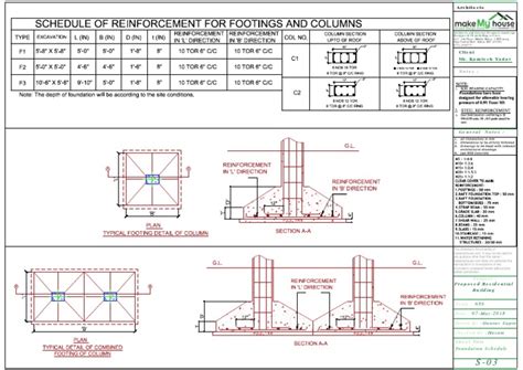 Foundation Schedule Pdf