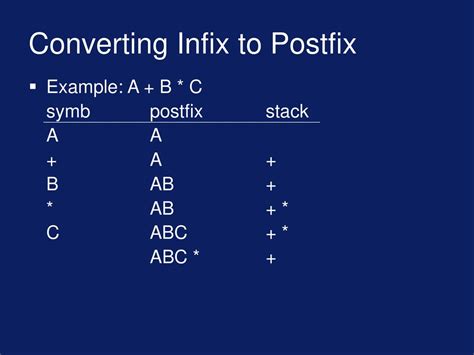 Lecture No07 Data Structures Dr Sohail Aslam Ppt Download