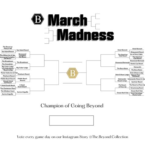 Anna Llewellyn Posted On Linkedin