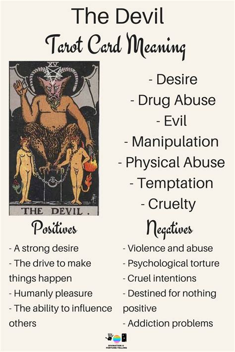 Devil Card As Outcome