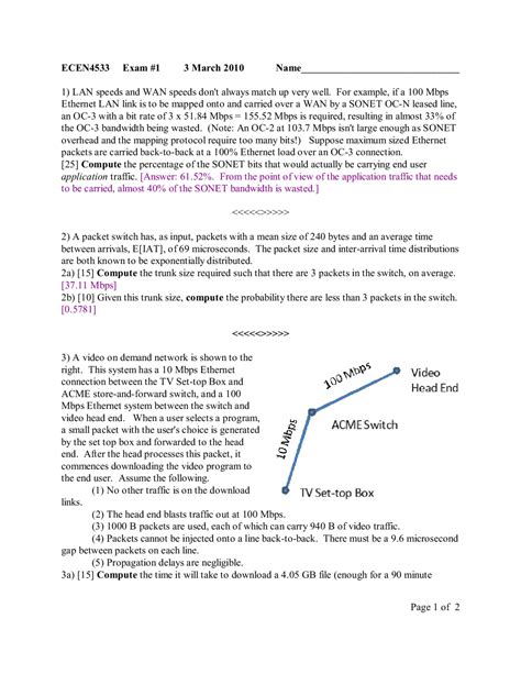 Exam Questions Network Engineering And Performance Prof George Scheets Exams Data