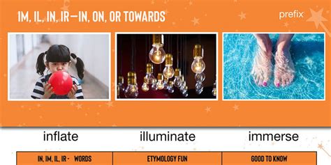 Morpheme Magic Dr Deborah Glaser